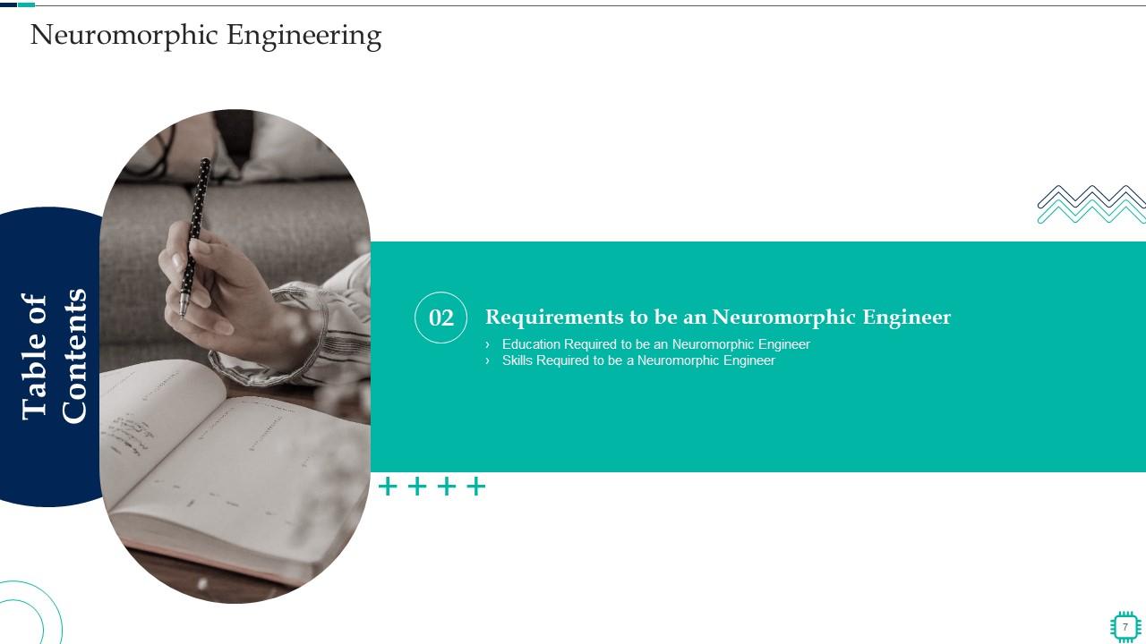 Neuromorphic Engineering Powerpoint Presentation Slides PPT Presentation