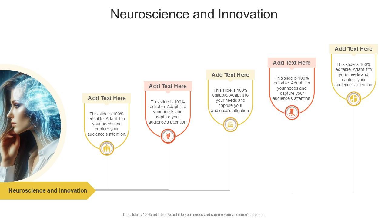 Neuroscience And Innovation Ppt Slides Cpp PPT Template