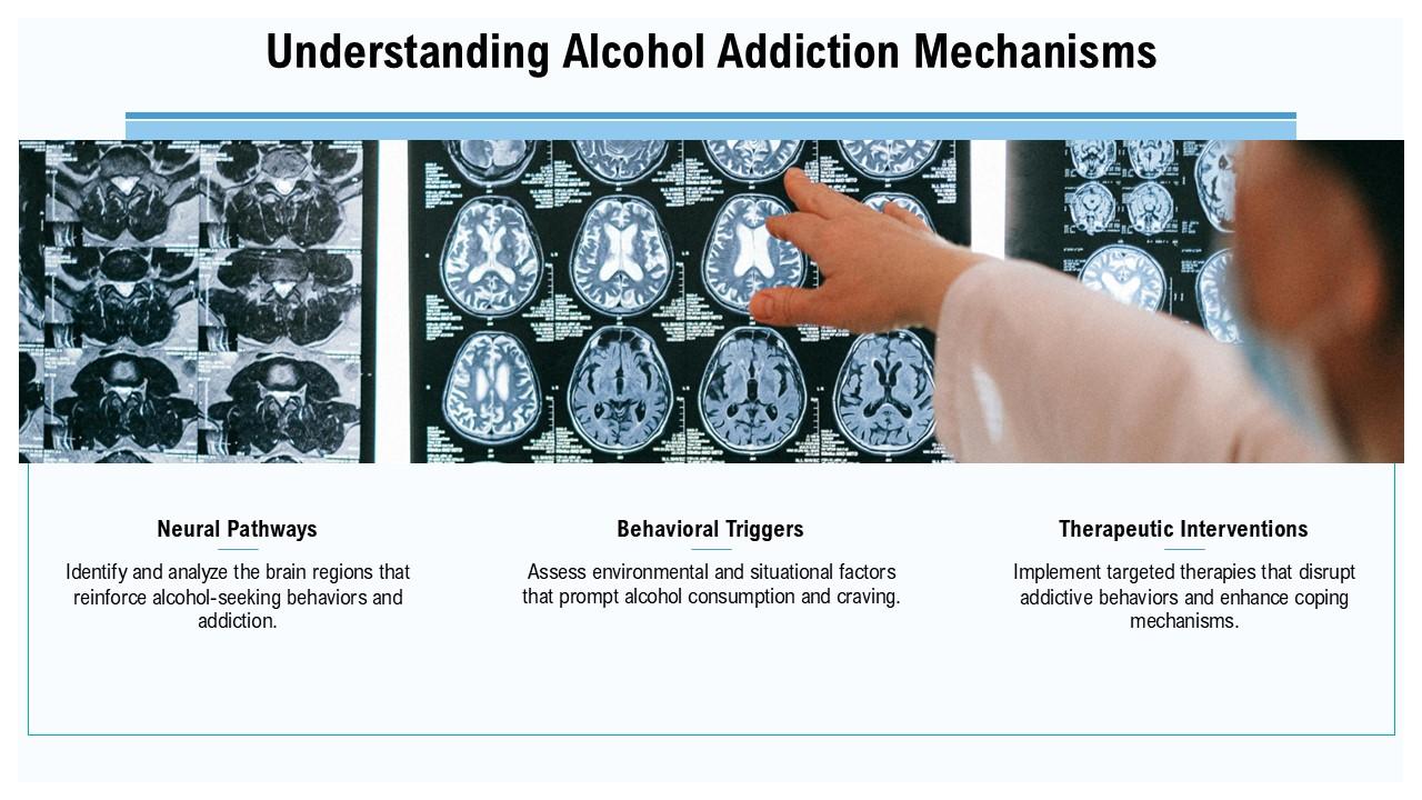 Top 10 alcohol addiction PowerPoint Presentation Templates in 2026