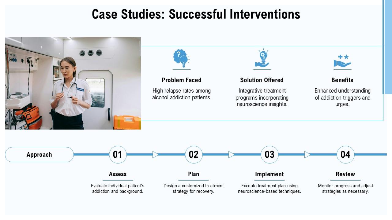 Top 10 alcohol addiction PowerPoint Presentation Templates in 2026