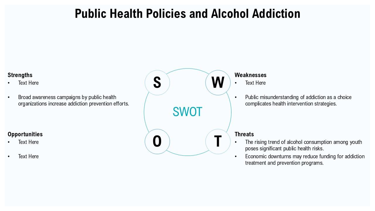 Top 10 alcohol addiction PowerPoint Presentation Templates in 2026