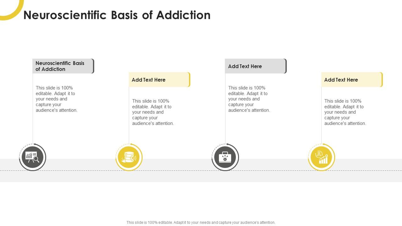 Neuroscientific Basis Of Addiction Ppt Example Cpp PPT Slide