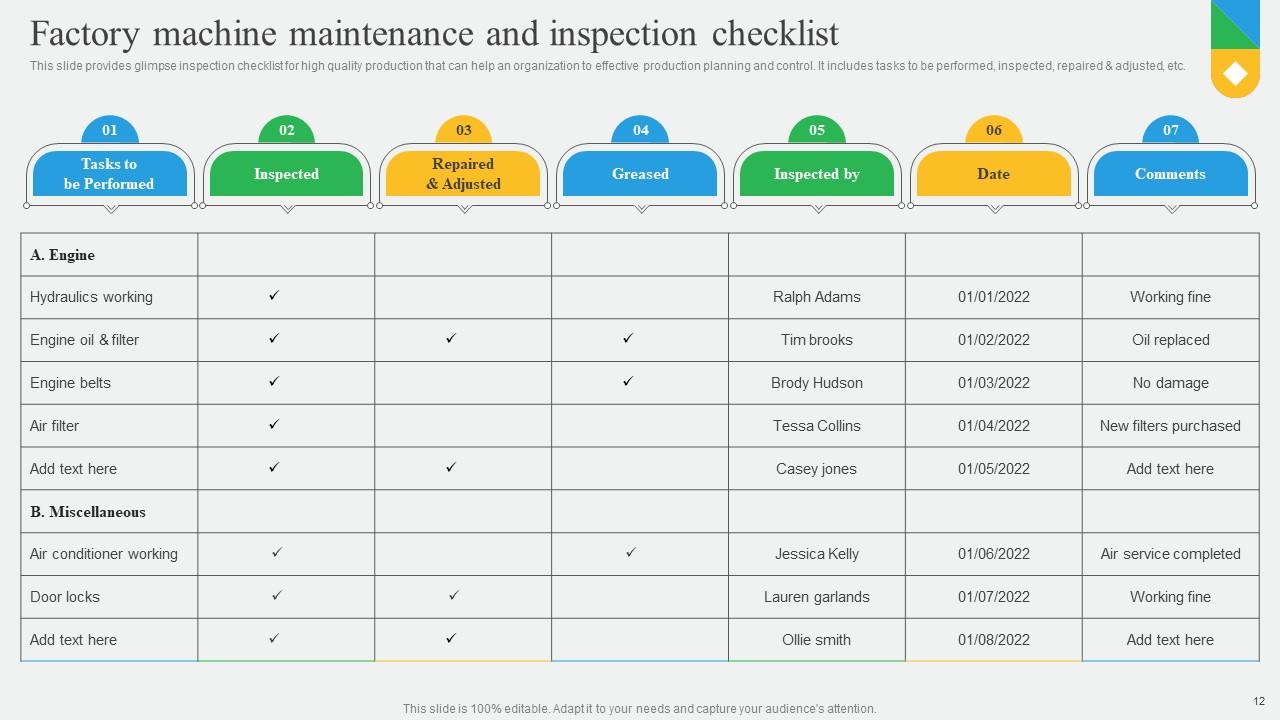 New And Advanced Production Control Planning And Management Powerpoint PPT Template Bundles DK ...