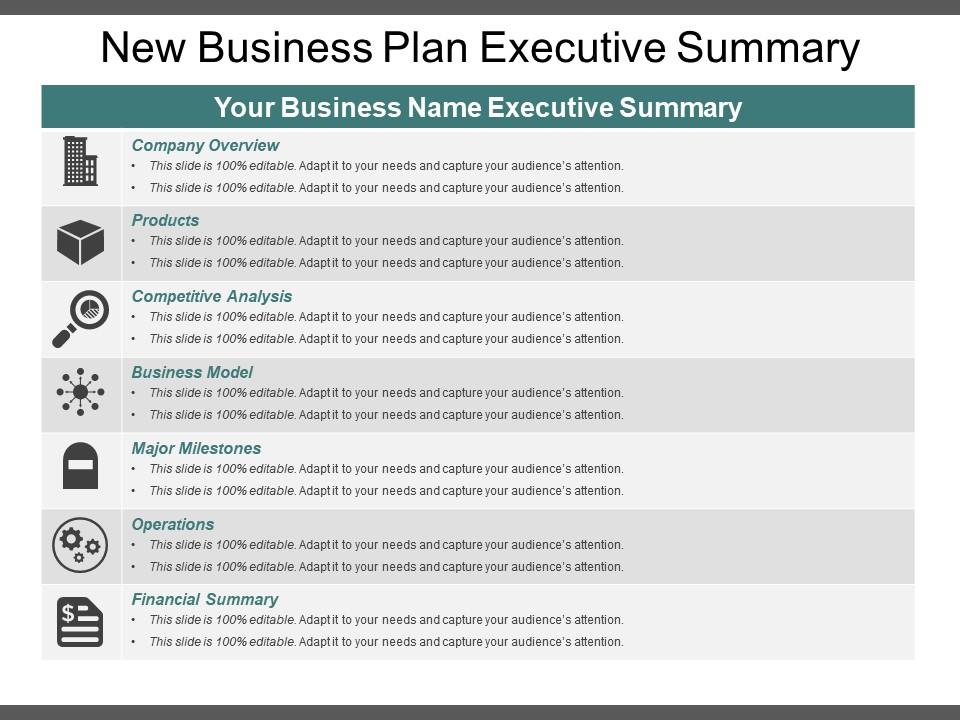 Executive Summary Business Plan