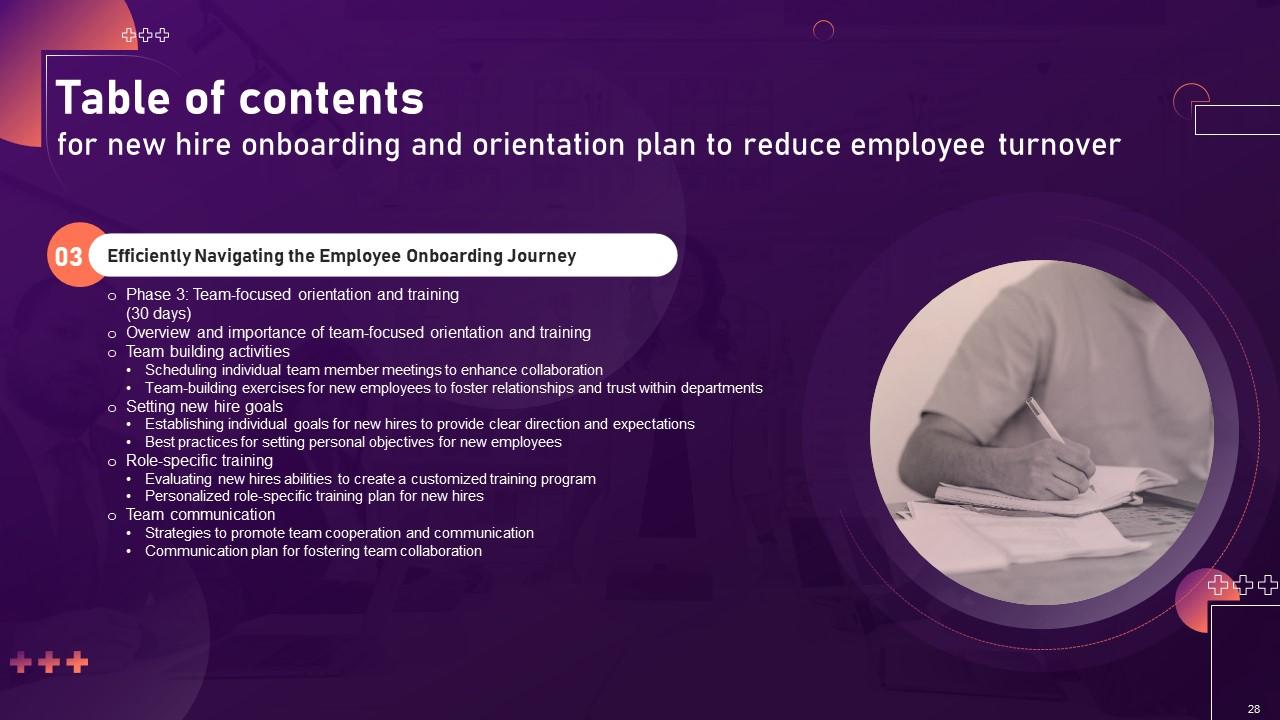 Top 10 Employee Onboarding PowerPoint Presentation Templates in 2025 Top 10 Employee Onboarding PowerPoint Presentation Templates in 2025