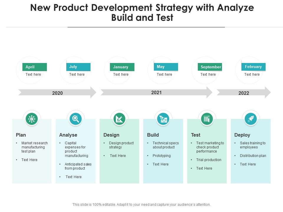 Top 10 New Product Development Plans PowerPoint Presentation Templates ...