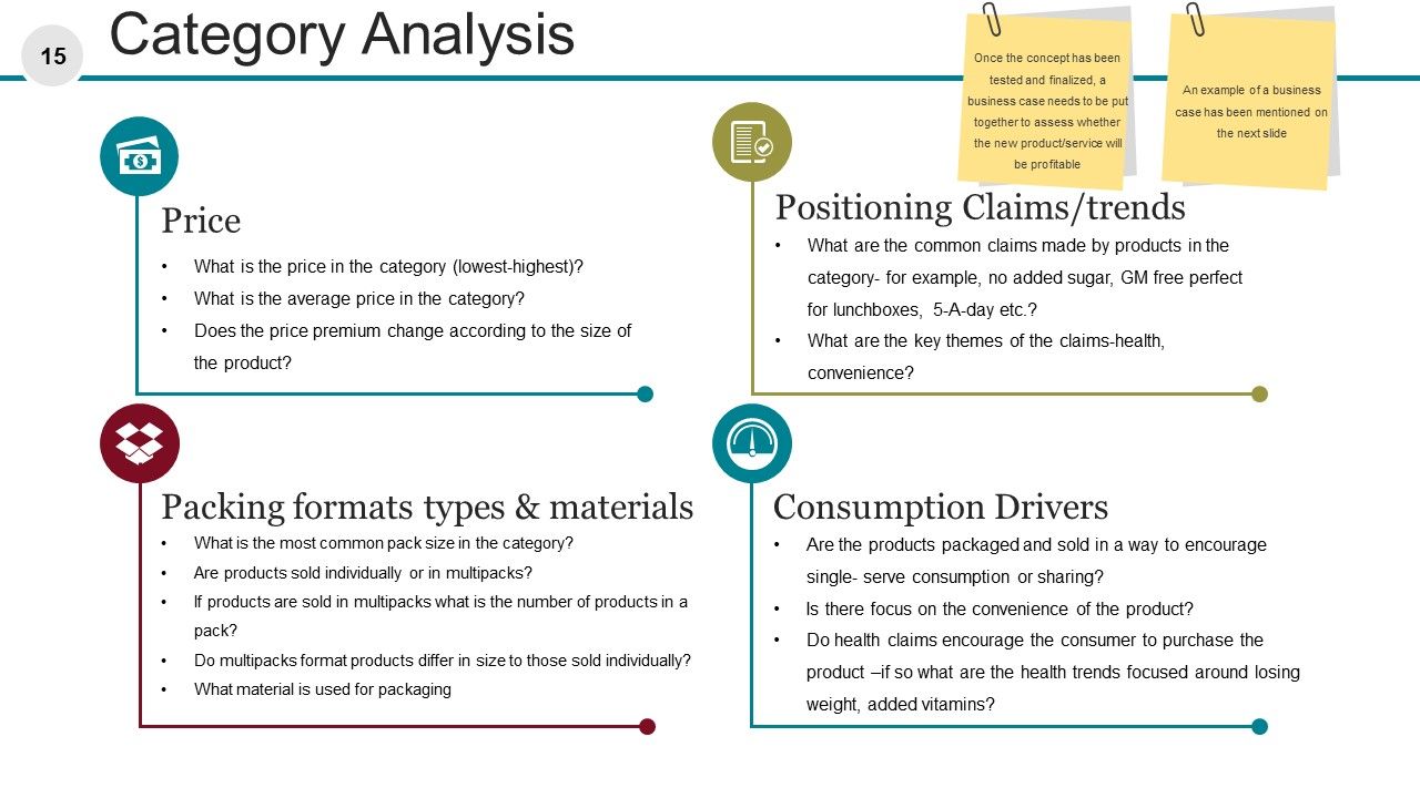 New Product Development Strategy Examples New Product Development Strategy Examples