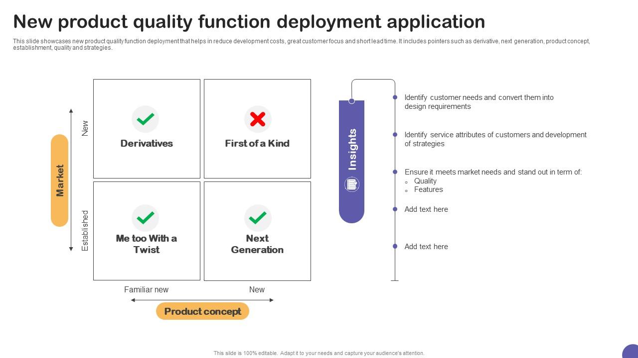 New Product Quality Function Deployment Application PPT Template