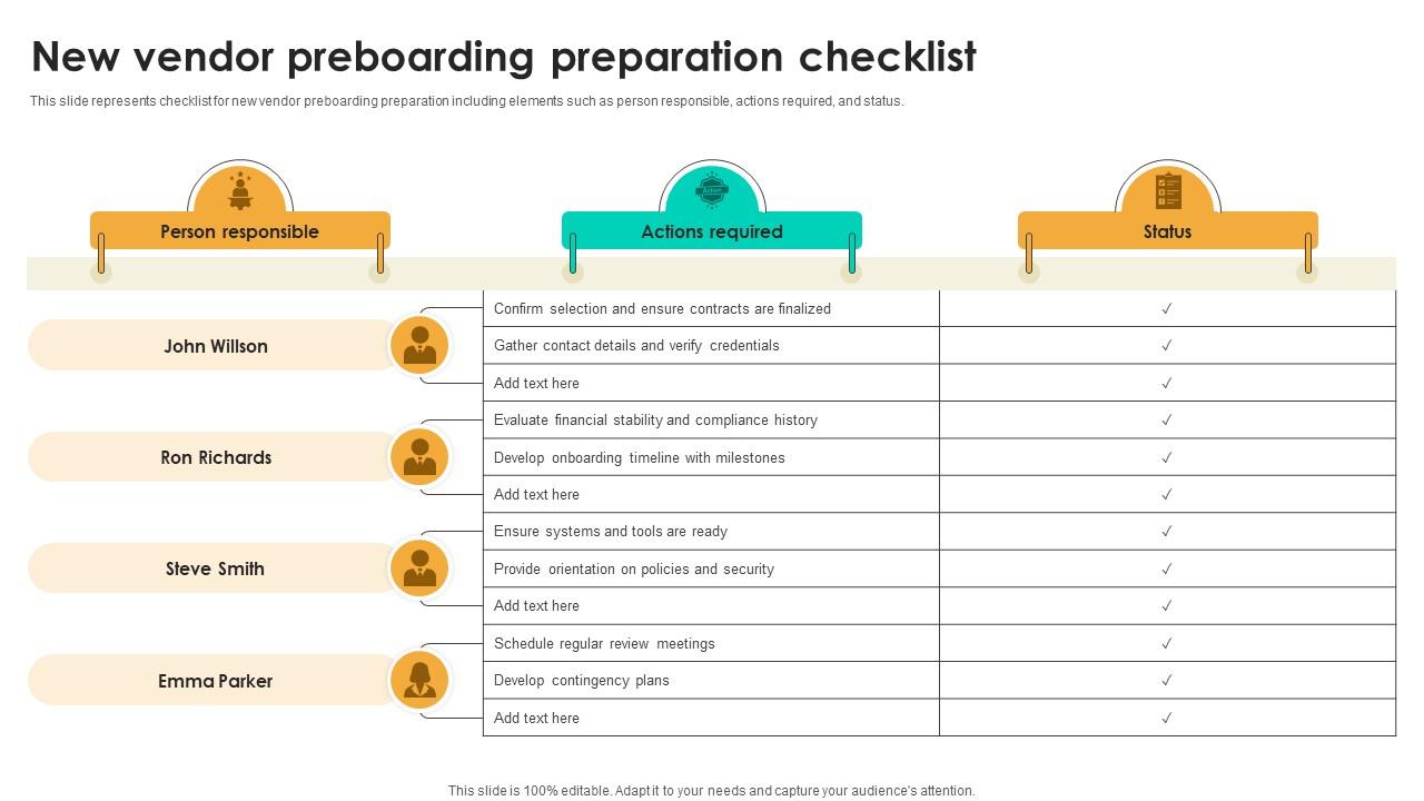New Vendor Preboarding Preparation Checklist Ppt Powerpoint
