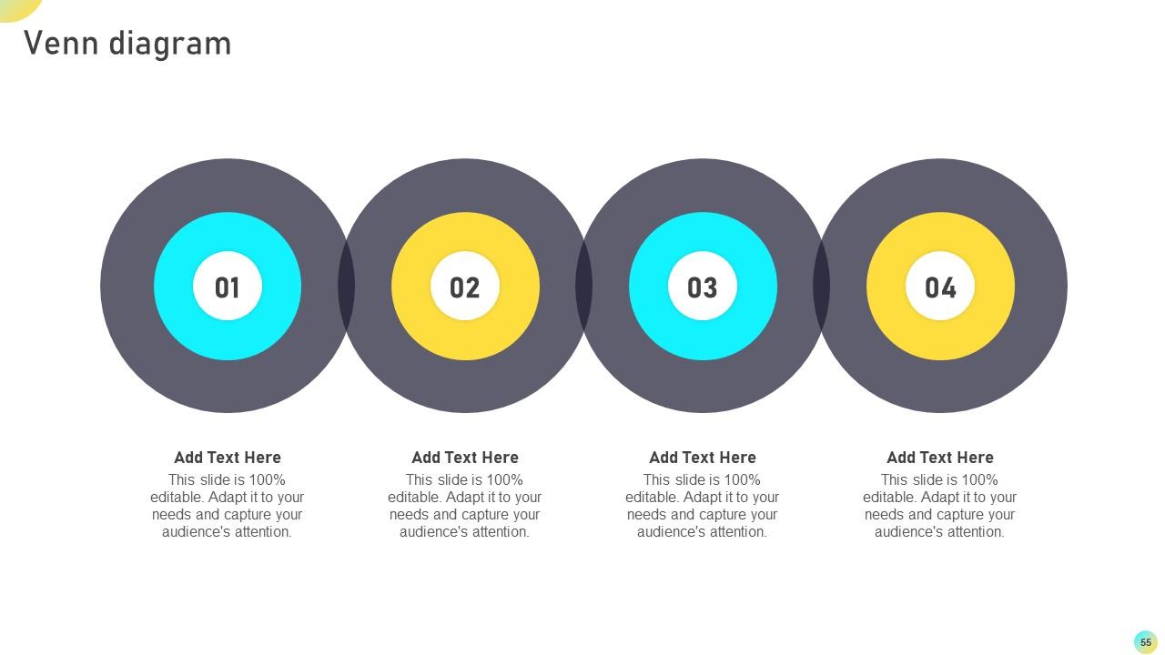 Top 10 Generation Of Computer Powerpoint Presentation Templates In 2025