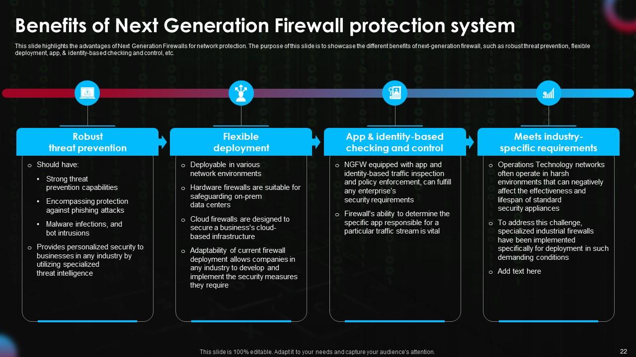 Next Generation Firewall Implementation Proposal Powerpoint Presentation Slides PPT PowerPoint