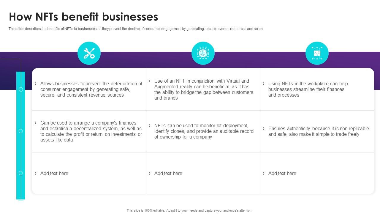 NFT Trading How NFTs Benefit Businesses Ppt Powerpoint Presentation Designs PPT Template