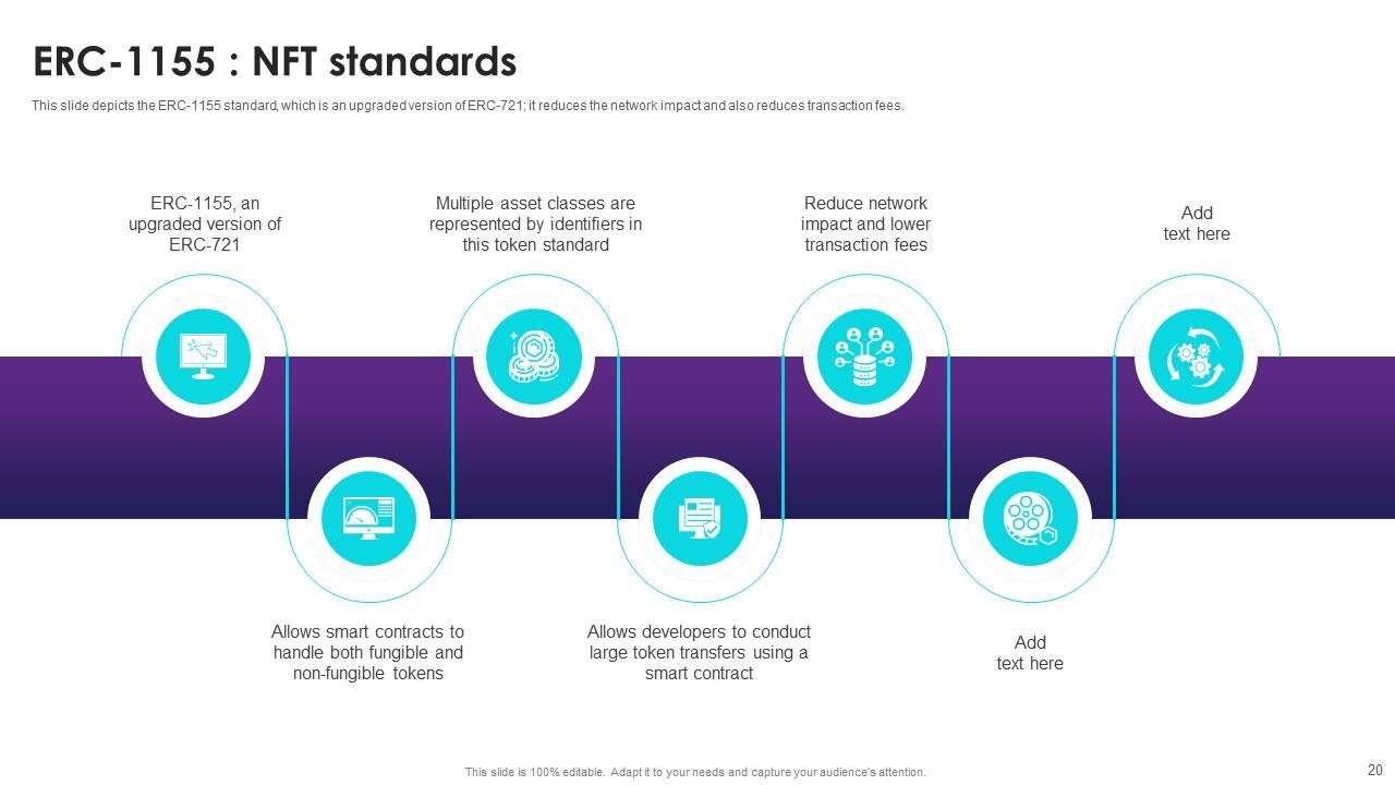 Nft Trading Powerpoint Presentation Slides Ppt Sample