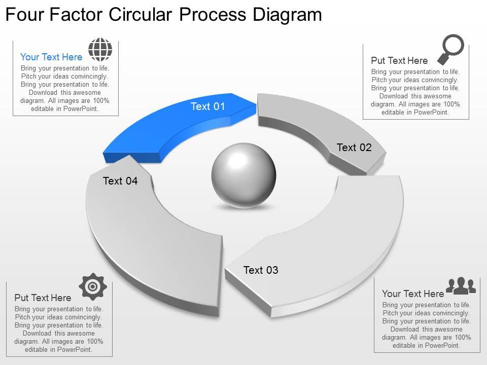 Ni Four Factor Circular Process Diagram Powerpoint Template ...