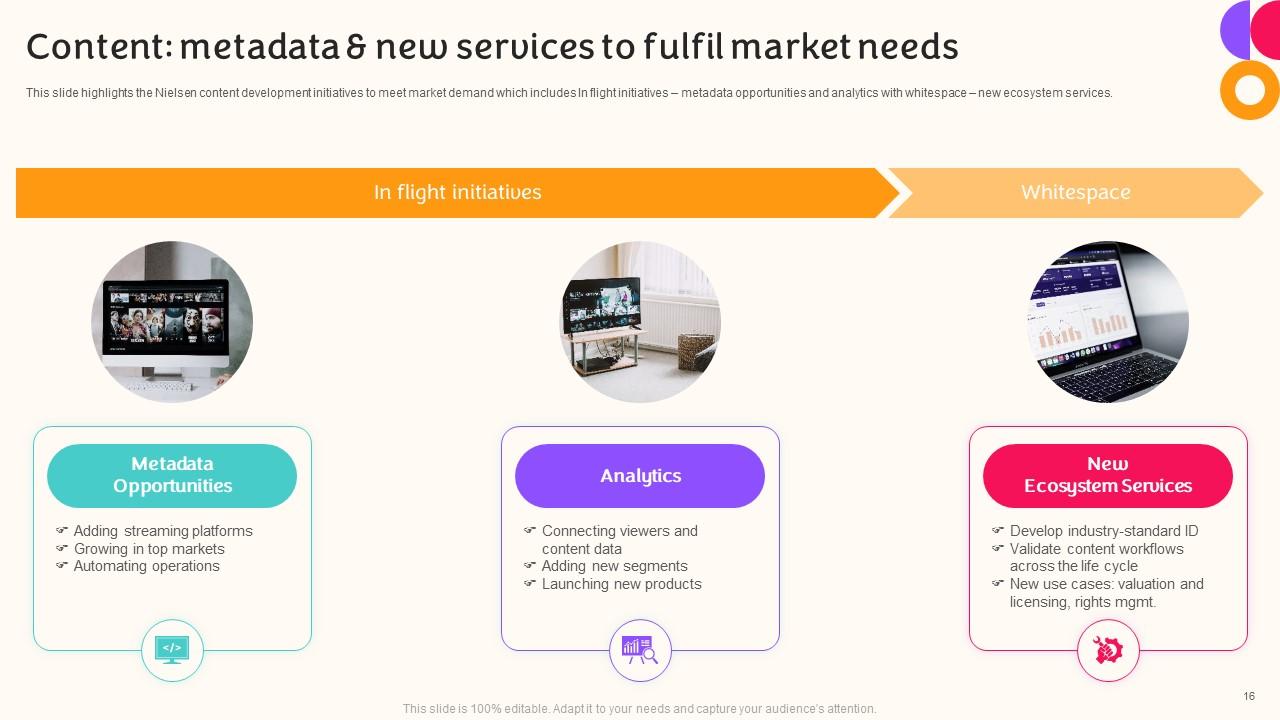 Nielsen Company Profile Powerpoint Presentation Slides PPT Slide