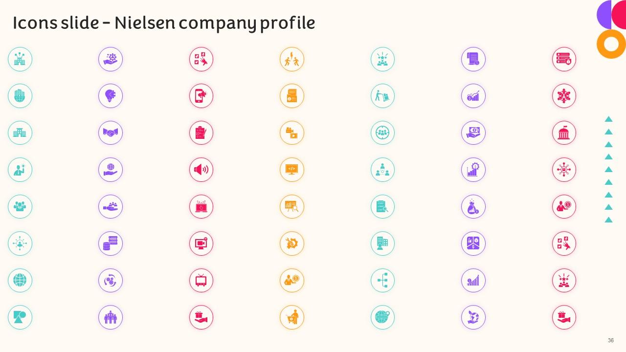 Top 10 Nielsen PowerPoint Presentation Templates in 2026