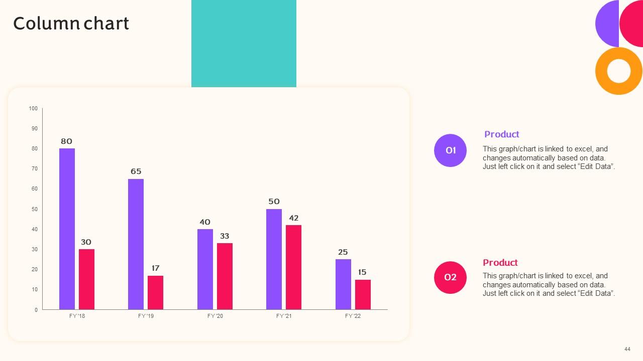 Top 10 Nielsen PowerPoint Presentation Templates in 2026