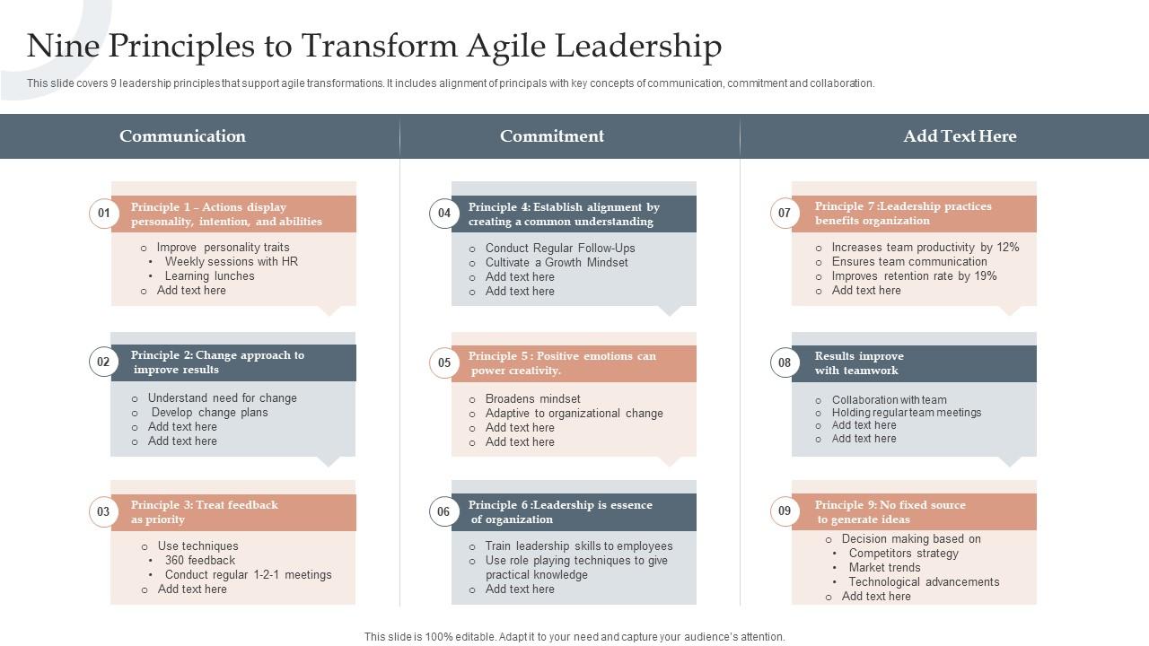 Nine Principles To Transform Agile Leadership PPT Template