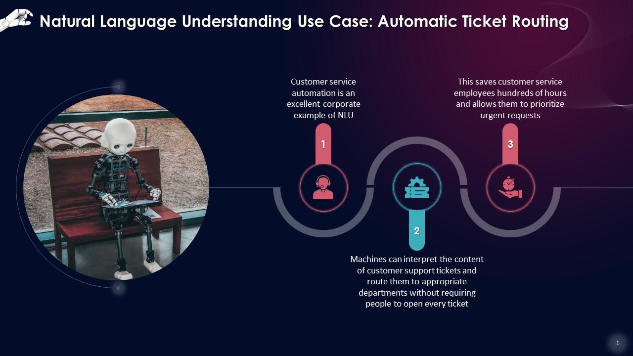 NLU Use Cases Automatic Ticket Routing Training Ppt PPT Example