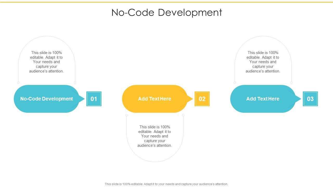 No Code Development In Powerpoint And Google Slides Cpb PPT Presentation