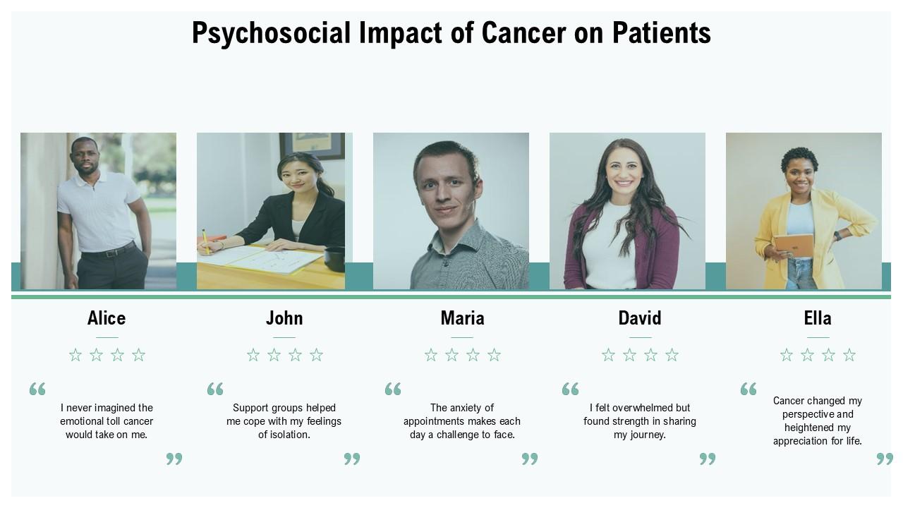 Non Communicable Disease Cancer PPT Guidelines ACP PPT Presentation