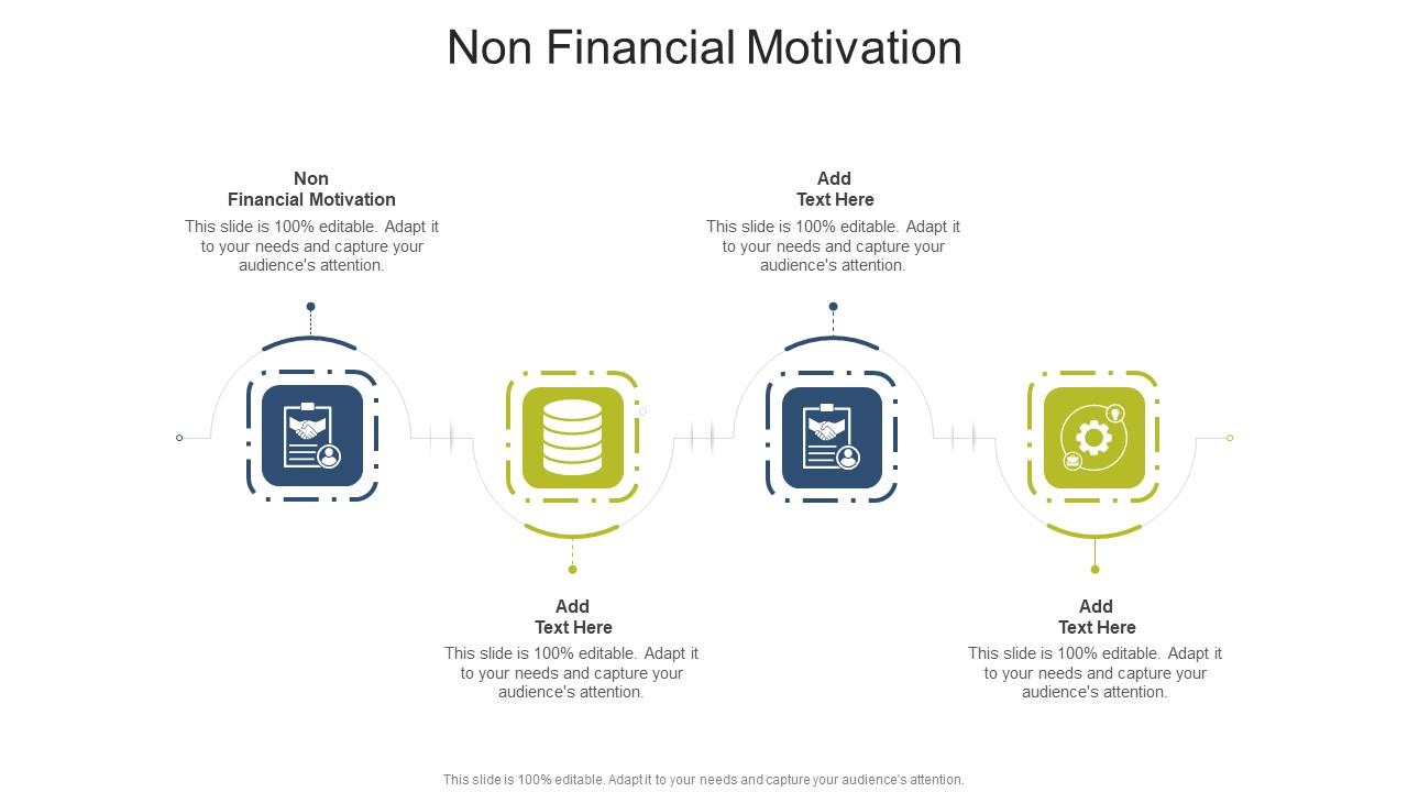 Top 10 Financial Motivation PowerPoint Presentation Templates in 2026