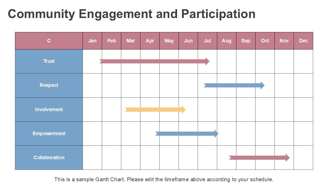 Top 10 Aboriginal Australia PowerPoint Presentation Templates in 2026