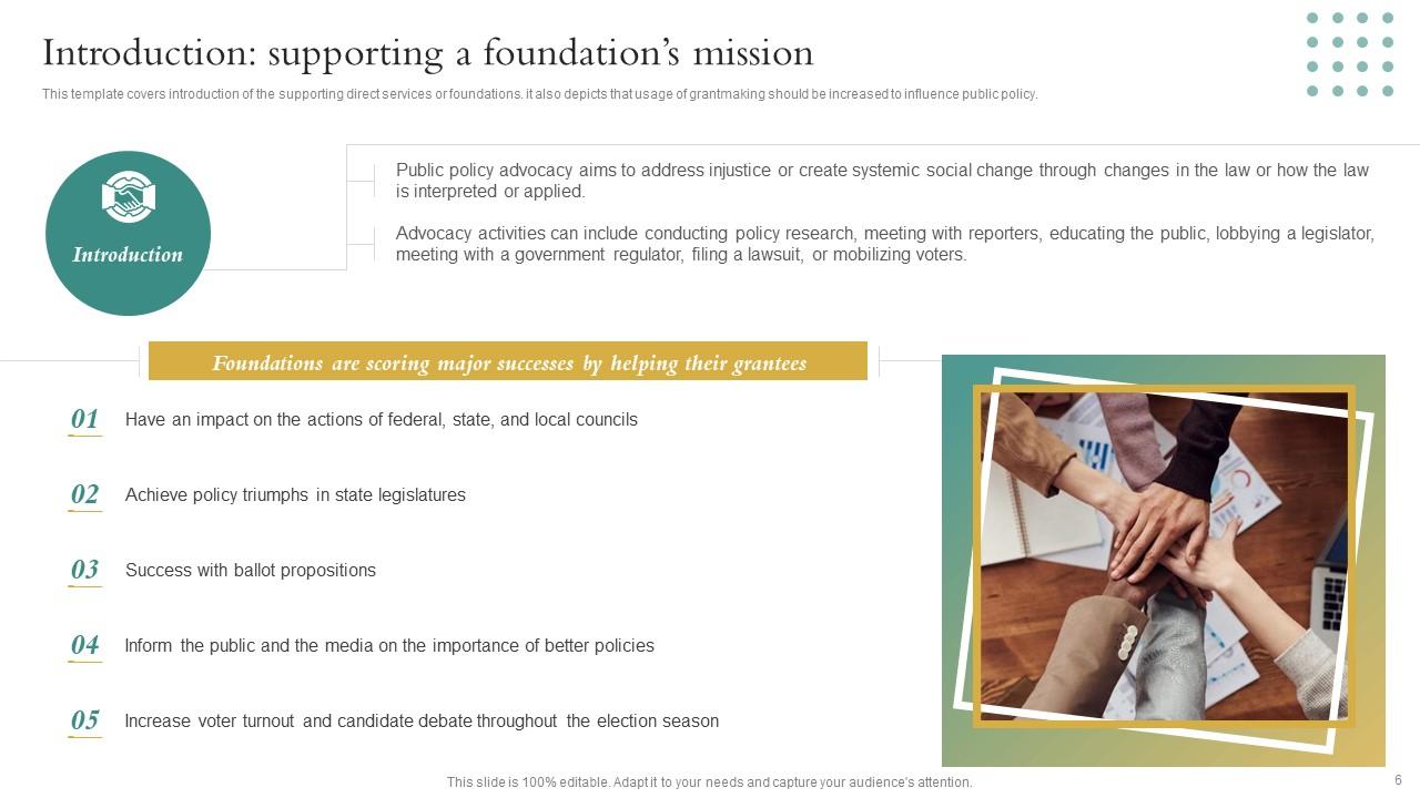 Non Profit Business Playbook Powerpoint Presentation Slides PPT ...