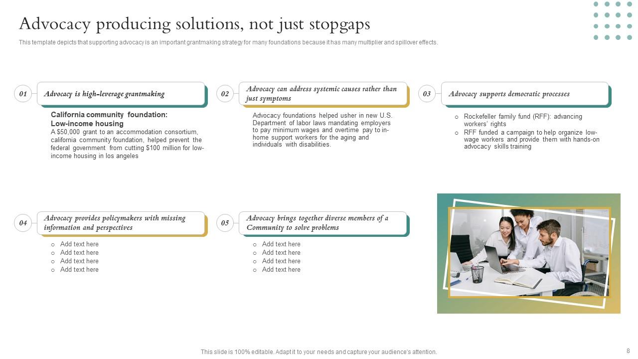 Non Profit Business Playbook Powerpoint Presentation Slides PPT ...