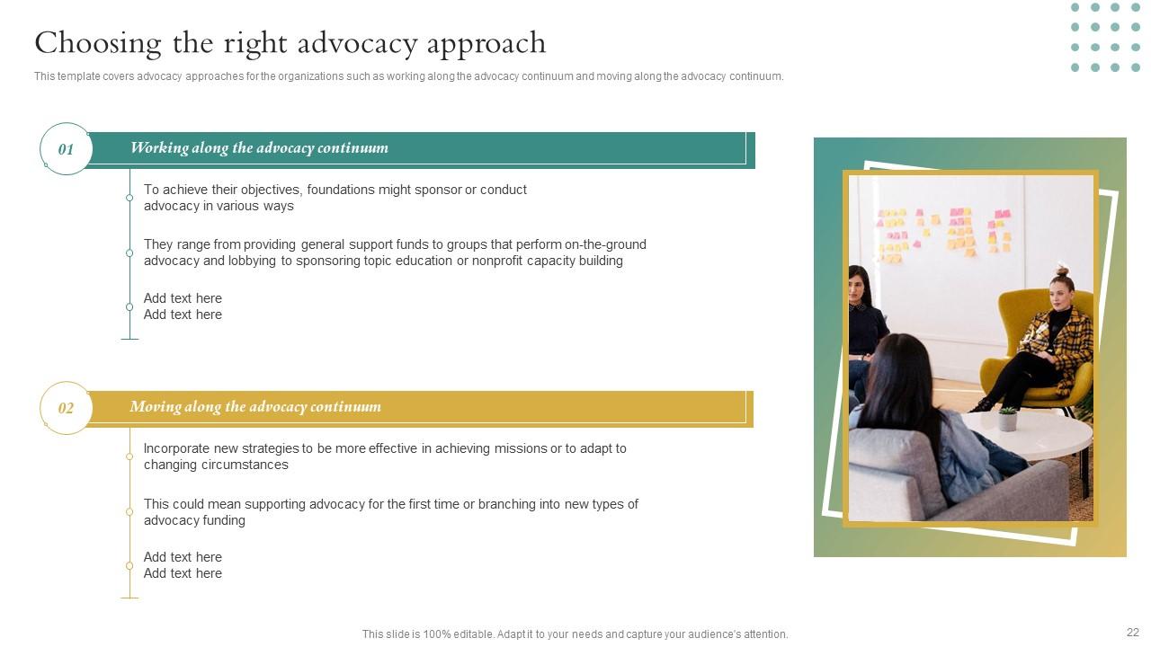 Non Profit Business Playbook Powerpoint Presentation Slides PPT ...