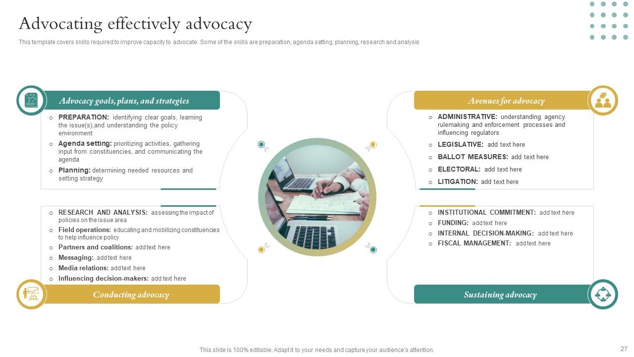 Non Profit Business Playbook Powerpoint Presentation Slides PPT ...