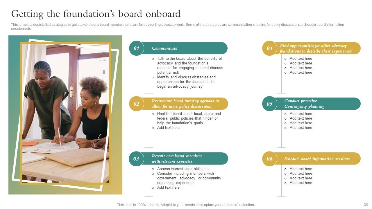 Non Profit Business Playbook Powerpoint Presentation Slides PPT ...