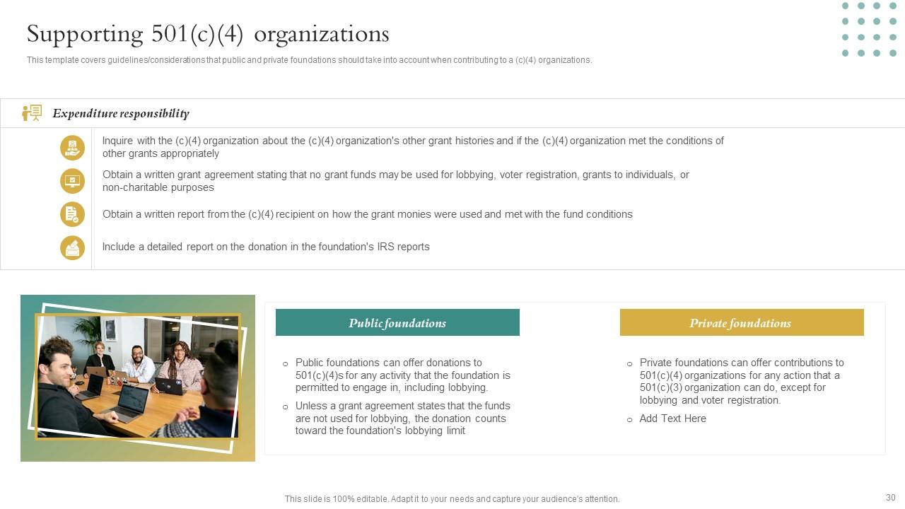 Non Profit Business Playbook Powerpoint Presentation Slides PPT ...