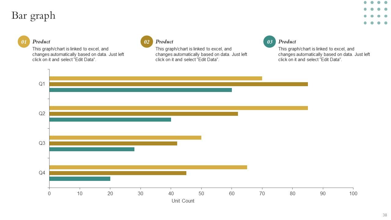 Non Profit Business Playbook Powerpoint Presentation Slides PPT ...