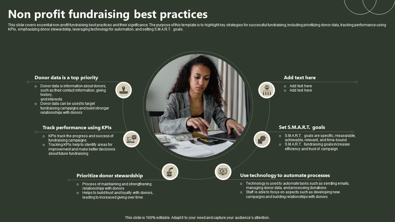 Non Profit Fundraising Best Practices PPT Sample Non Profit Fundraising Best Practices PPT Sample