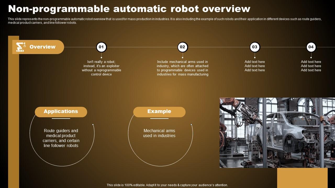 Non Programmable Automatic Robot Types Of Autonomous Robotic System PPT PowerPoint