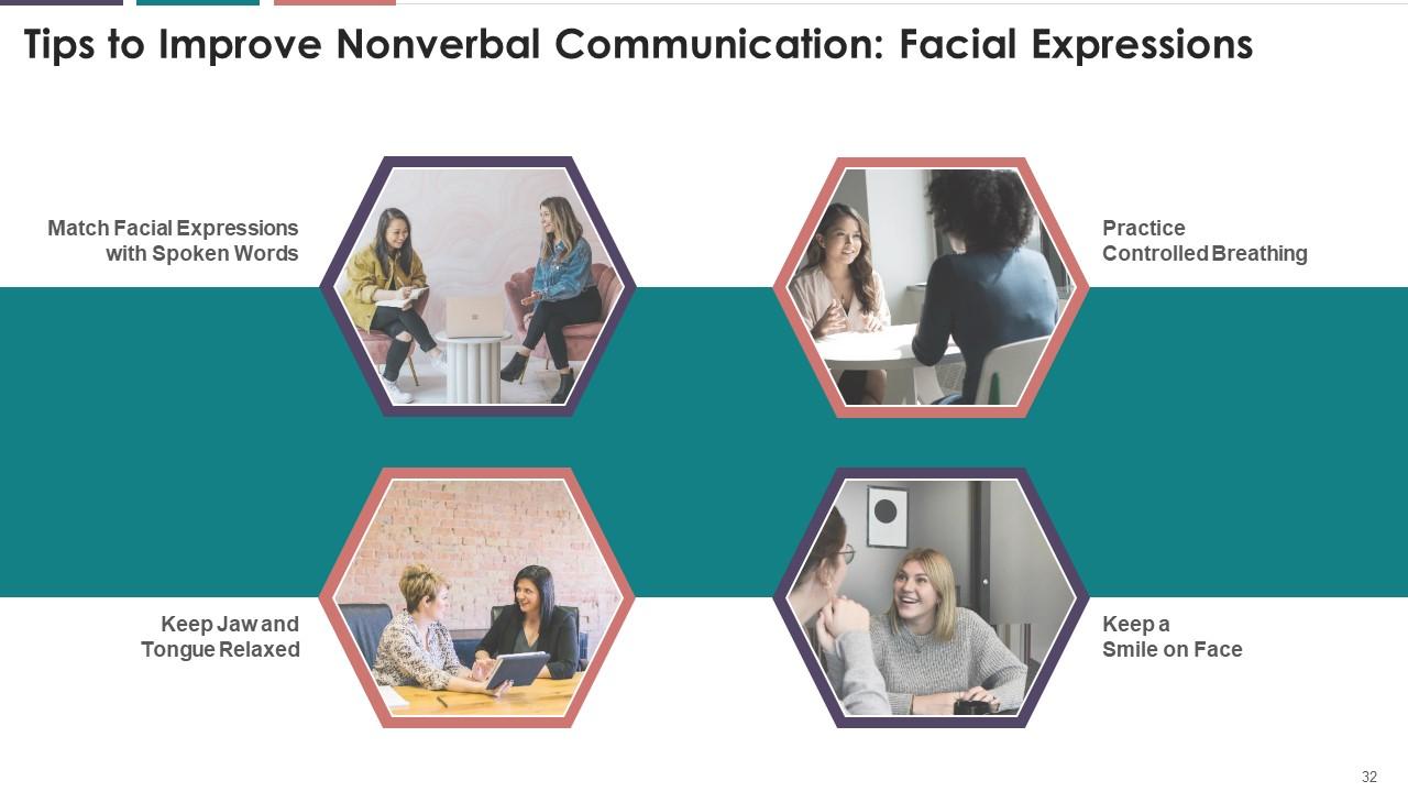Facial Expression Communication