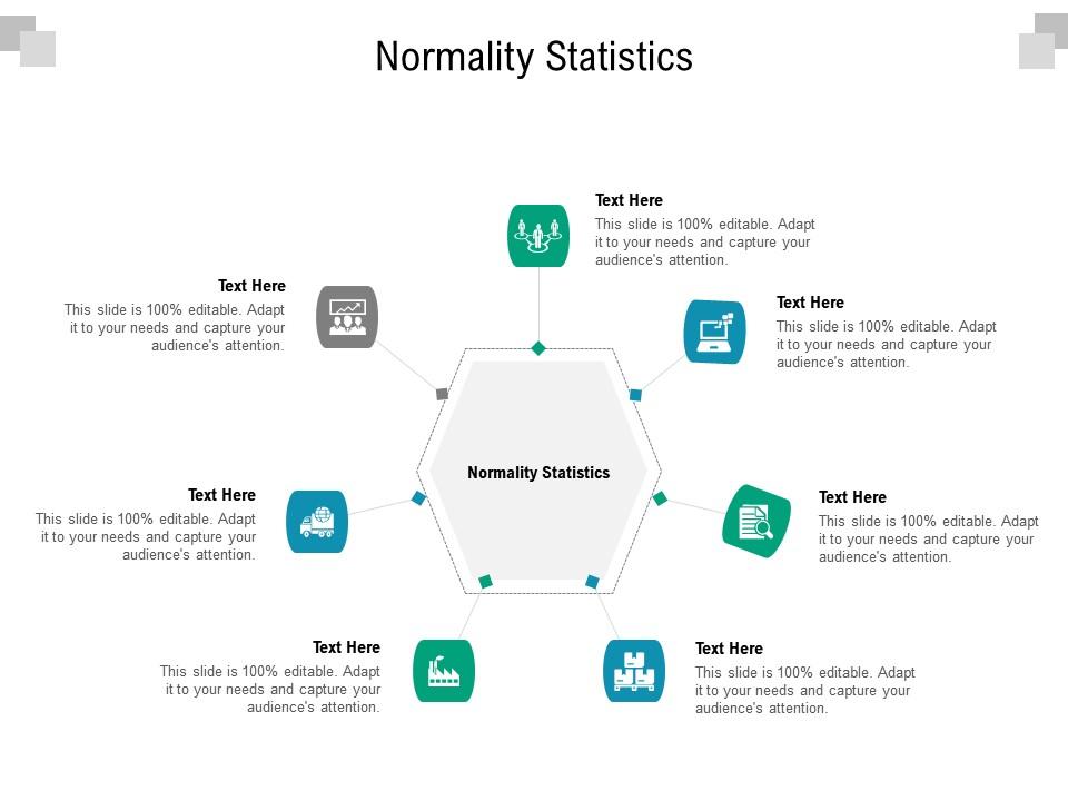 Normality Statistics Ppt Powerpoint Presentation Styles Introduction Cpb Presentation Graphics