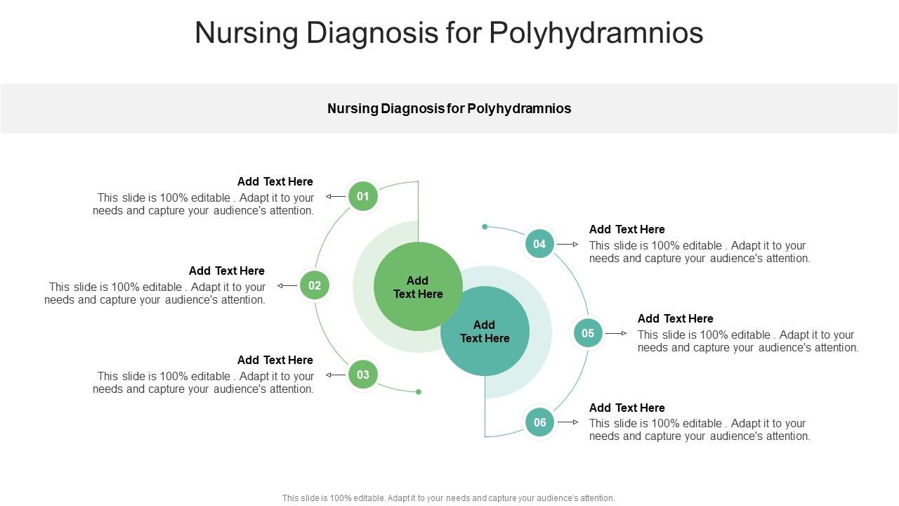 Nursing Diagnosis For Polyhydramnios Ppt Information ACP PPT Presentation