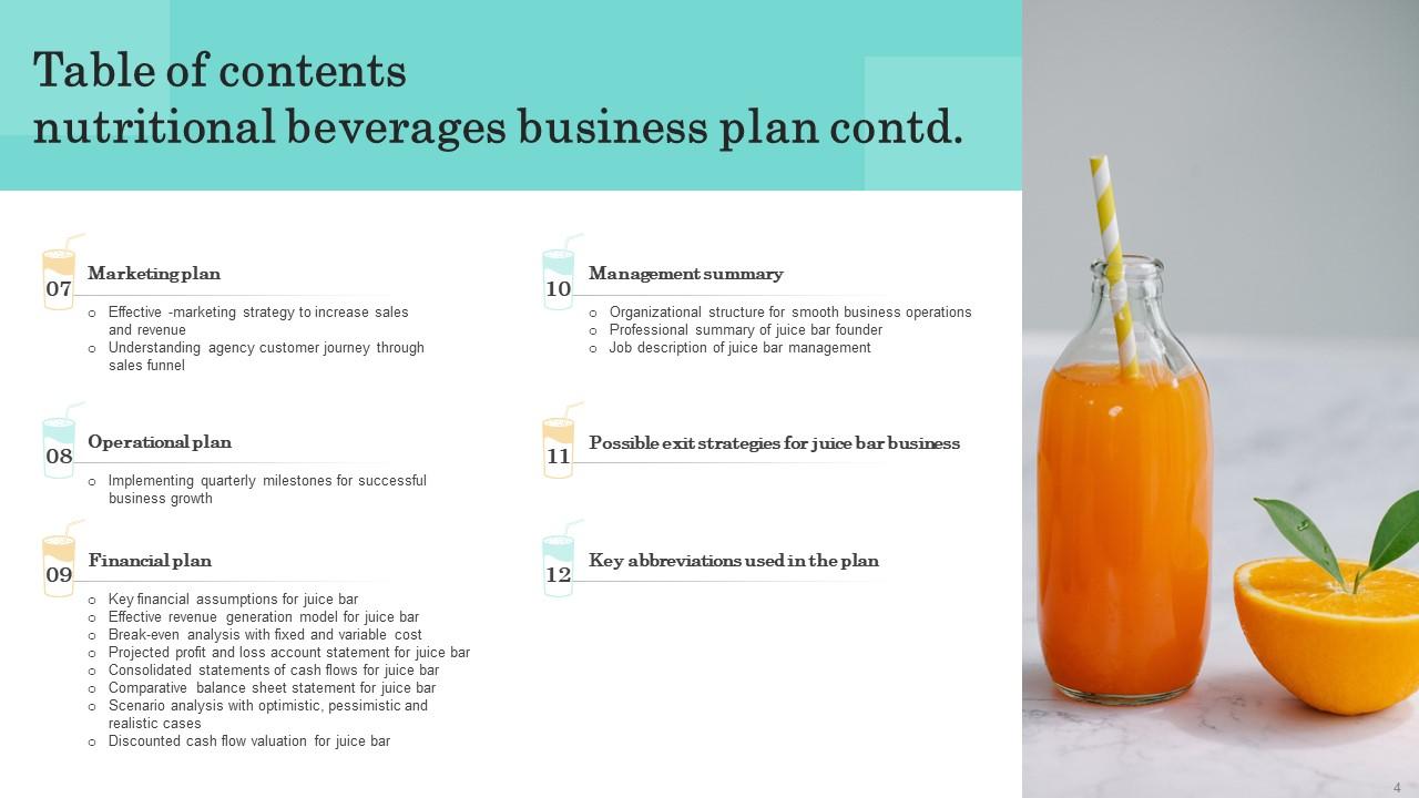 Top 10 Nutrition Plan PowerPoint Presentation Templates in 2024