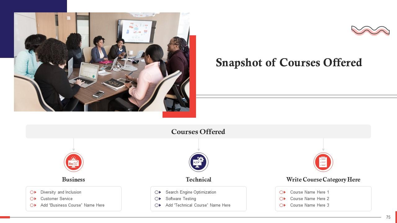 Top 10 Handling objection PowerPoint Presentation Templates in 2026