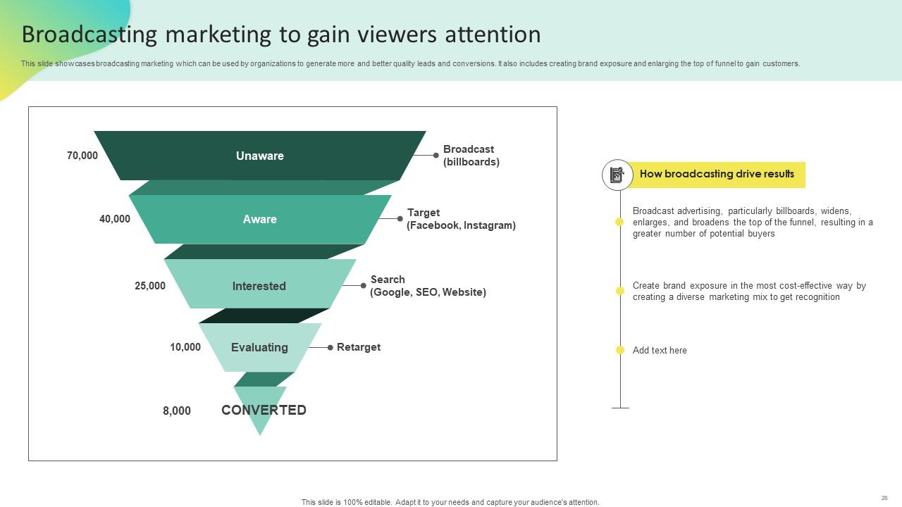 Top 10 Offline Marketing To Create Connection With Audience PowerPoint ...