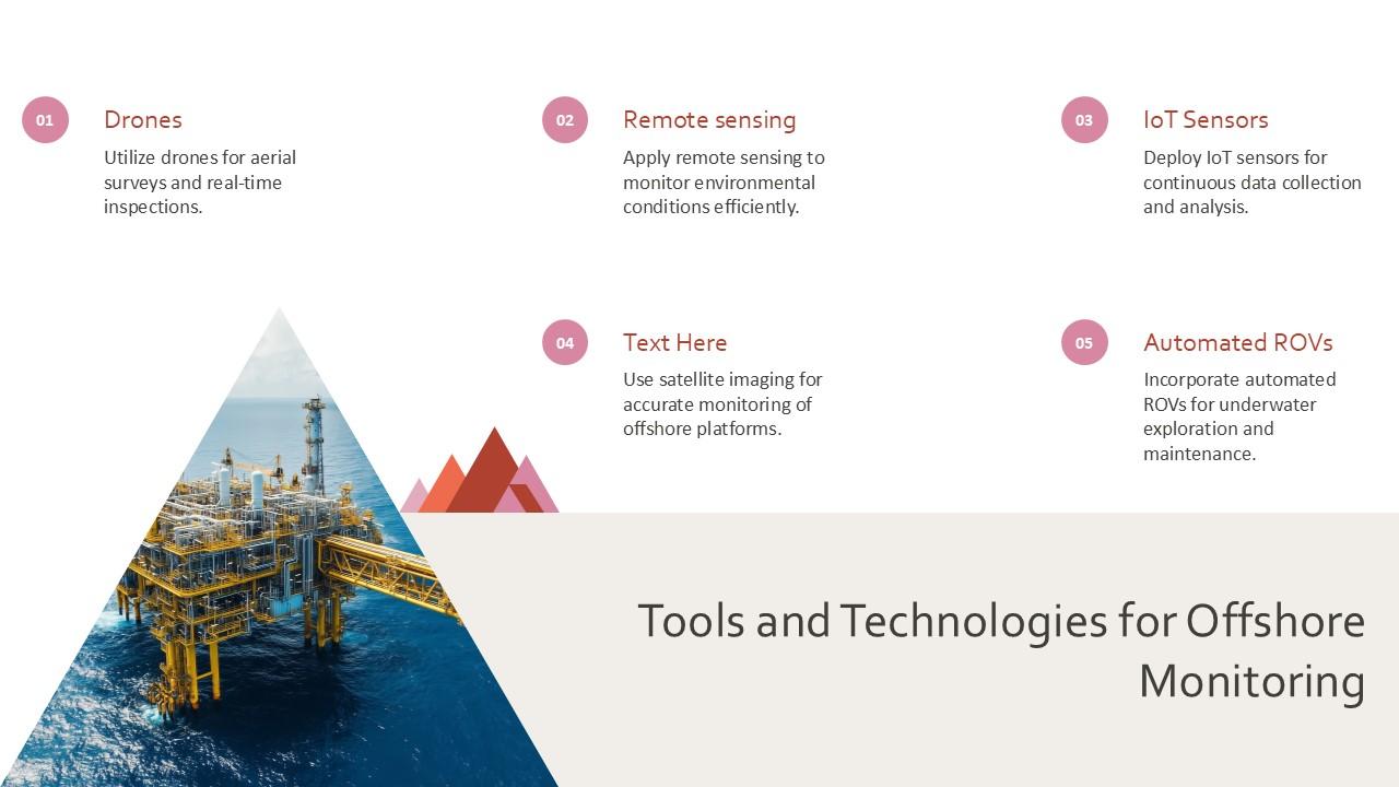 Top 10 Offshore Platforms PowerPoint Presentation Templates in 2026