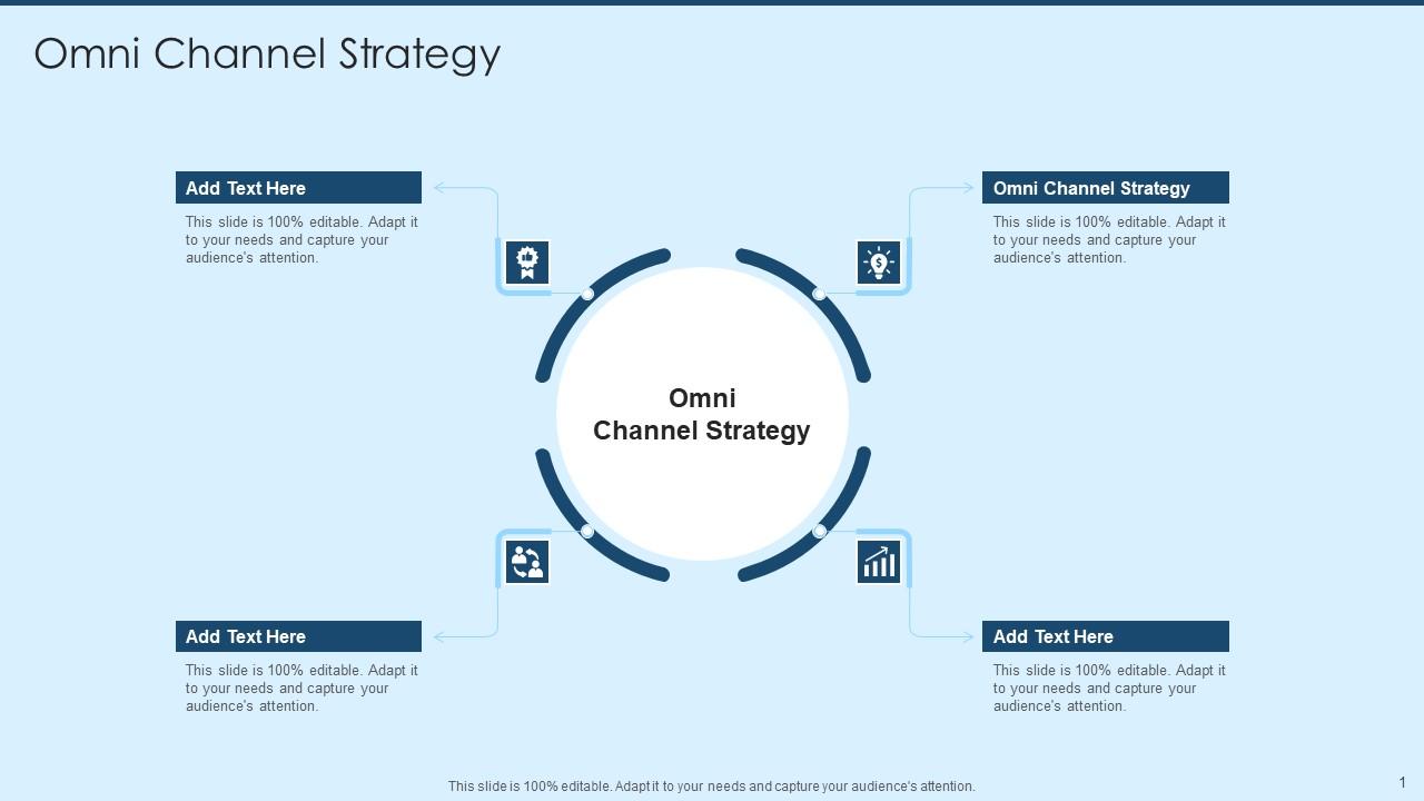 Omni Channel Strategy In Powerpoint And Google Slides Cpb PPT Presentation