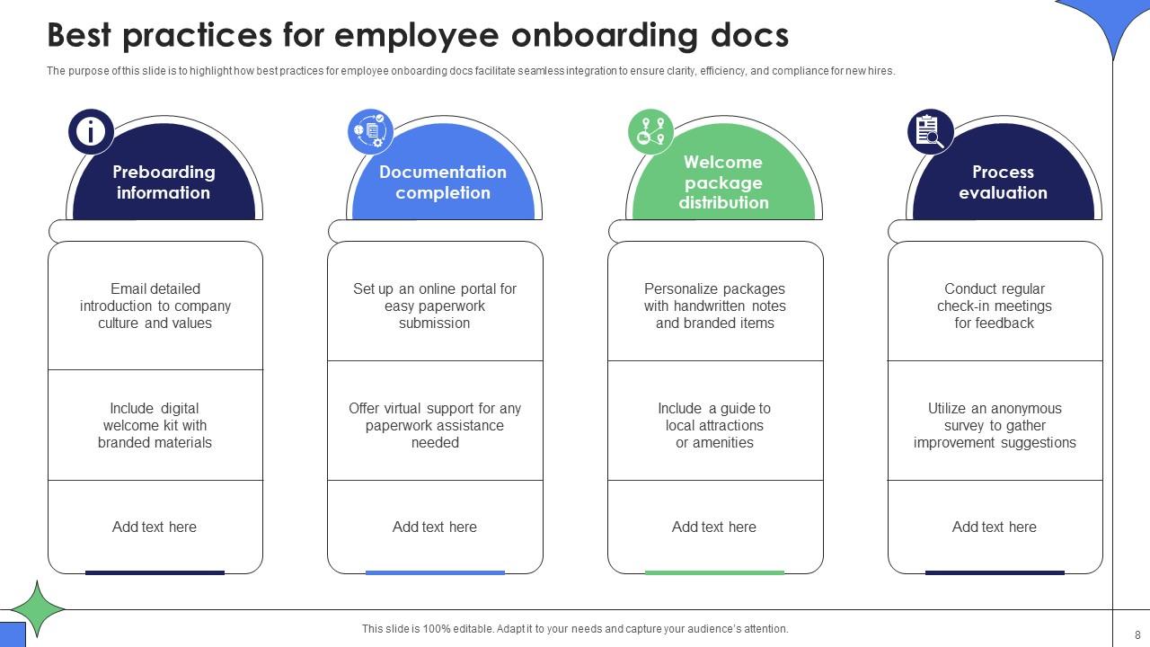 Onboarding Docs Powerpoint Ppt Template Bundles Ppt Powerpoint