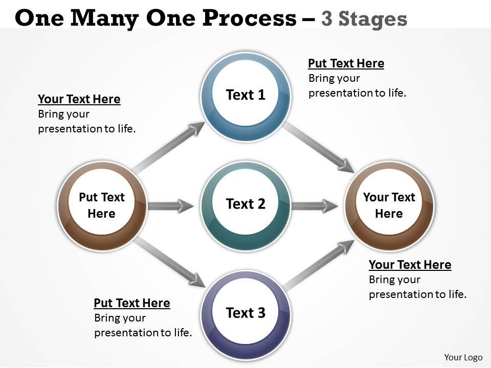 One Many One Process 3 Stages 7 | Presentation Graphics | PowerPoint ...
