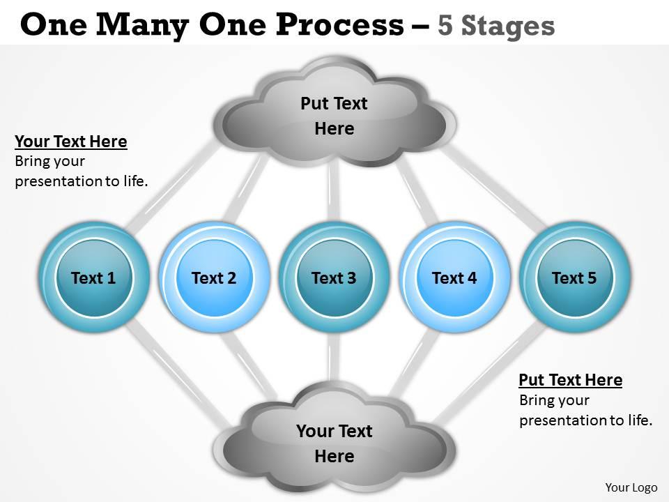 One Many One Process 5 Stages 2 | PowerPoint Slides Diagrams | Themes ...