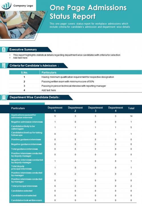 One Page Admissions Status Report Presentation Infographic PPT PDF Document | Presentation ...