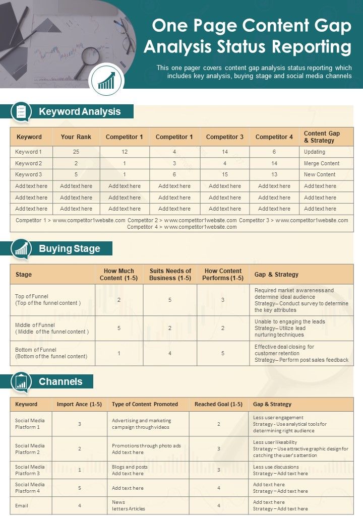 One Page Content Gap Analysis Status Reporting Presentation Infographic ... One Page Content Gap Analysis Status Reporting Presentation Infographic ...