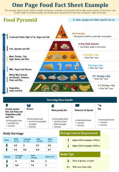 One Page Food Fact Sheet Example Presentation Report Infographic PPT ...